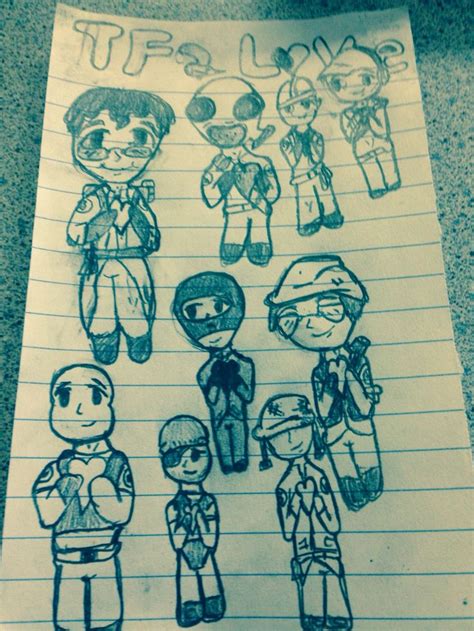 Tf2 Chibi Sketches Art Chibi