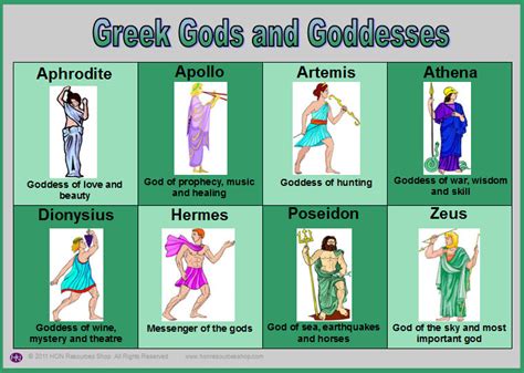 Greek Gods And Goddesses Chart Worksheet Greek Gods