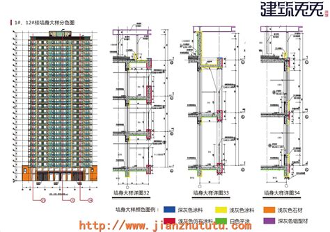 2022大院住宅外立面创新材料研发立面手册视频文本合集立面标准化 建筑兔兔