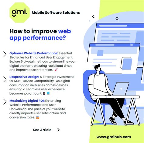Gmi Software On Linkedin Webapp Performance Caching Optimization Minify Cdn Digitalage