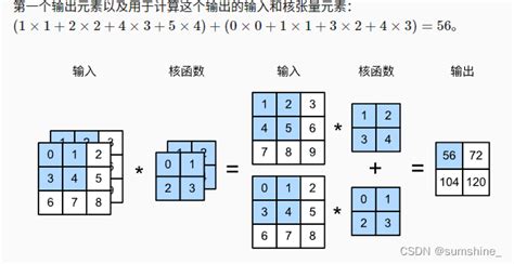 【动手学习深度学习】7 卷积神经网络基础nv2d 多通道 平均 Csdn博客