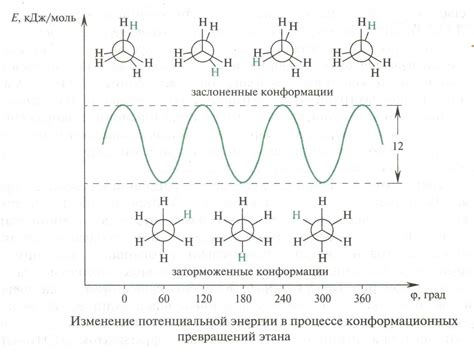 Лекция 06.Изомерия 14.08.09