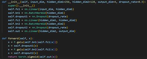 Understanding The Supervised Machine Learning Modeling Using Pytorch Nn Model And Method In Python