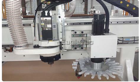 ATC CNC Router With Affordable Price EagleTec