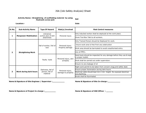 Straightning Of Scaffolding Material By Using Hudraulic Screw Jack Jsa Hse Professionals Pdf