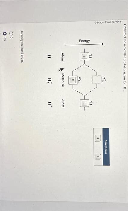 Construct The Molecular Orbital Diagram For H2 Solved Constr