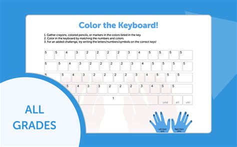 Typing Keyboard Exercises For Beginners At Joyce Mckenzie Blog