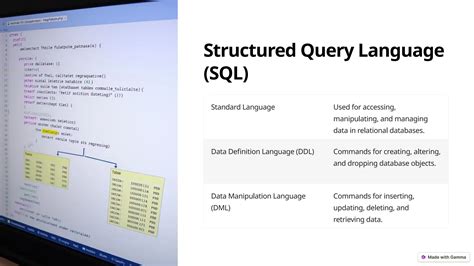 Unit 2 Introduction To Oracle And Sqlpptx Unit 2 Introduction To Oracle And Sqlpptx