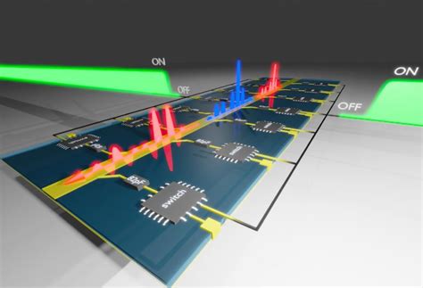 Time Reflection Of Electromagnetic Waves Demonstrated In A Groundbreaking Experiment