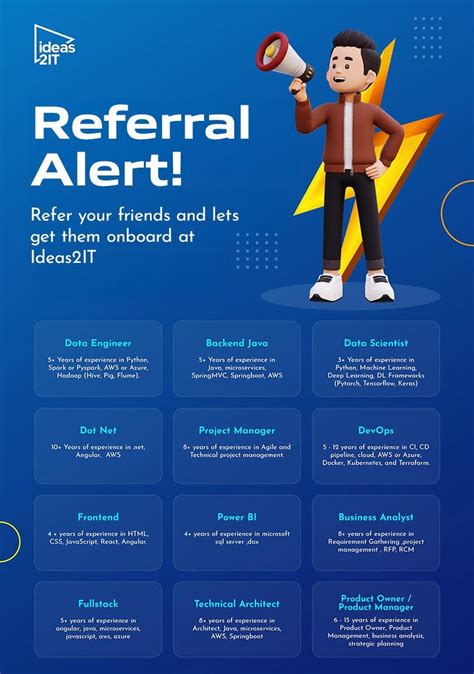 Hey Linkedin Network Sakthi Vel