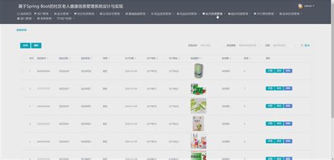 Vue基于spring Boot的社区老人健康信息管理系统设计与实现reslz2ir源码lw部署答辩ppt等 Csdn博客