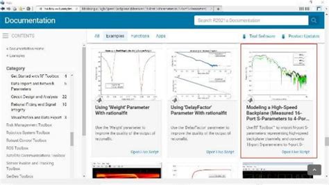 Getting Started With S Parameters Matlab And Simulink