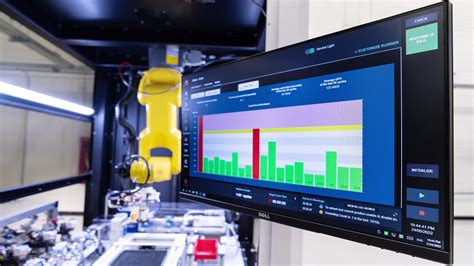 Continuous Production Improvements Made Easy With A Software Defined