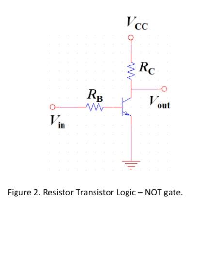 Solved V Cc Figure Resistor Transistor Logic NOT Gate Chegg
