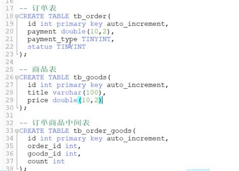 数据库——数据库基础操作以及表和表的三种关系以mysql为例——事务创建数据库和表表之间的关系及字段 Csdn博客