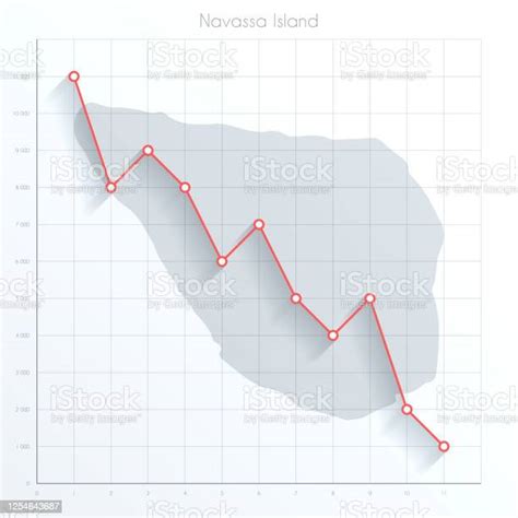 빨간색 다운 트렌드 라인과 금융 그래프에 나바사 섬지도 감소에 대한 스톡 벡터 아트 및 기타 이미지 감소 개념 경제