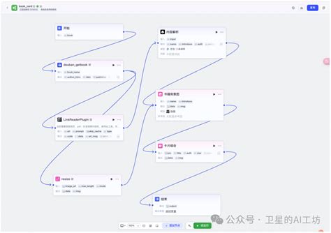 最新！一文带你读懂，扣子（coze）怎么搭建工作流扣子工作流 Csdn博客