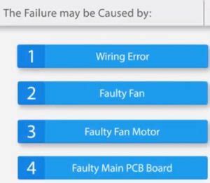 How To Fix An E3 Or F5 Mini Split Error Code HowTo HVAC