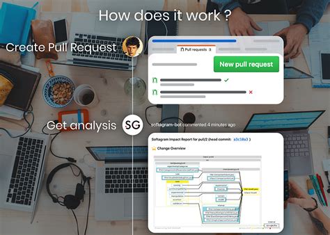 Github Apps Softagram · Github