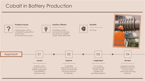 cobalt in battery production ppt powerpoint st ai ss ppt template
