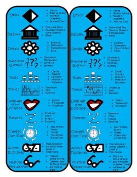 Depth And Complexity Icon Bookmarks With Key Words TPT