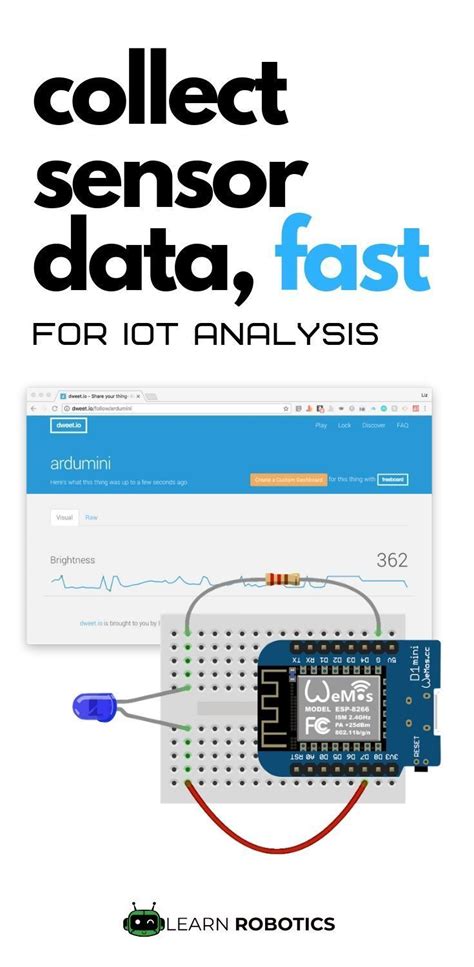 How To Use With Wemos D1 Mini Arduino Tutorial Learn