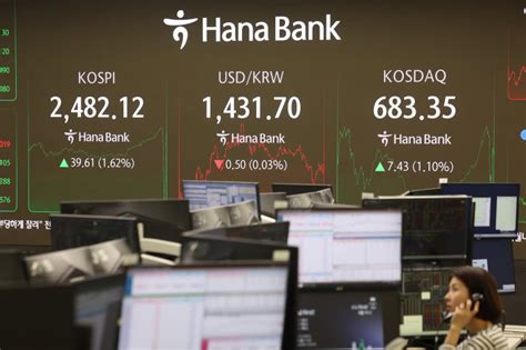 사흘 연속 저가매수세 유입코스피·코스닥 1 상승 마감 Fn마감시황