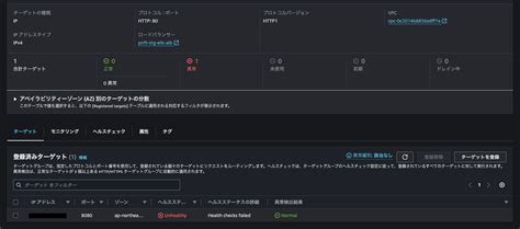 Awselb（alb）のターゲットグループのヘルスステータスが「unhealthy」になり解決できない。