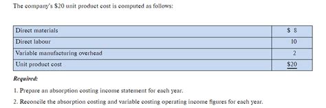 Solved Variable Costing Income Statement Reconciliation