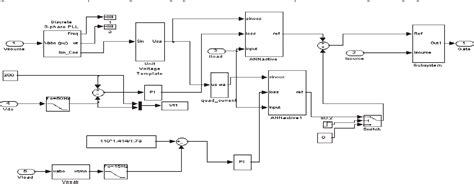 Figure 4 From Implementation Of Neural Network Controlled Three Leg Vsc