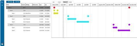 Projectmanagement In Excel Het Excelexpert Projectplan