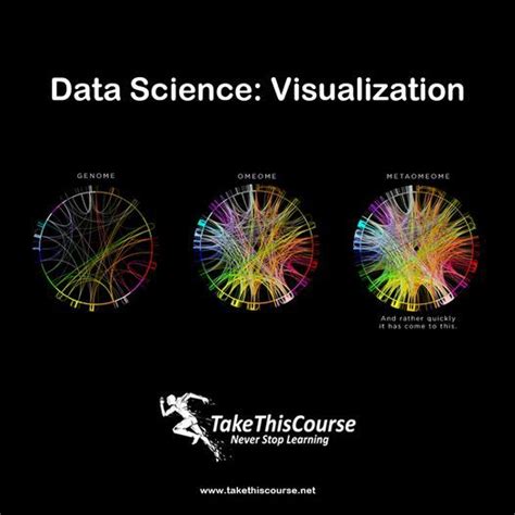 Up Running With Tableau Desktop Tableau For Beginners Artofit