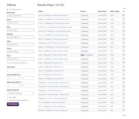 Spawning Tool Review Sc2daebak
