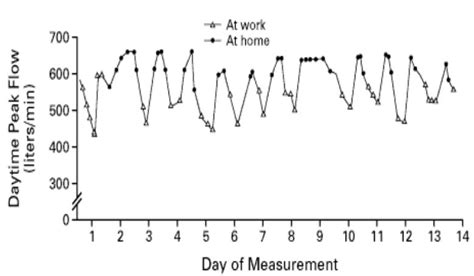 Hot Tub Lung Pathology Acsbr Nccsea