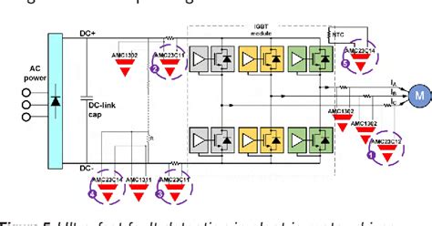 figure 5 from using isolated comparators for fault detection in electric motor drives semantic