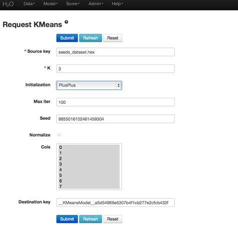 k means tutorial — h2o documentation 2 9 0 1577 documentation