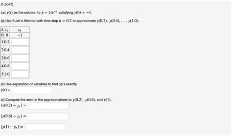 Solved 1 Point Let Y T Be The Solution To J 5te Chegg Com