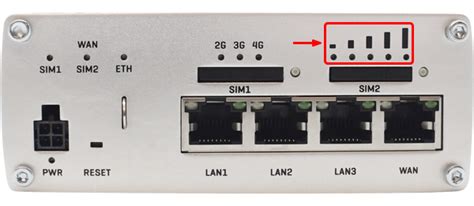 File Networking Rutx09 Manual Leds Mobile Signal Strength Leds Png Teltonika Networks Wiki