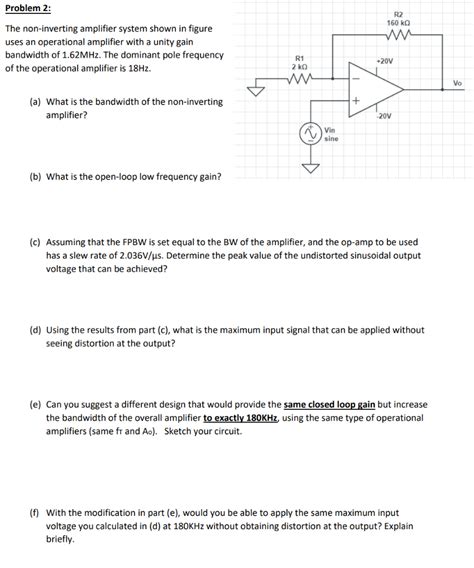 Solved The Non Inverting Amplifier System Shown In Figure Chegg Com