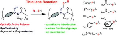 Post Polymerization Modification Of The Side Chain In Optically Active Polymers By Thiolene