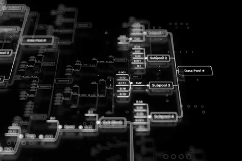 Algoritma Pemrograman Pengertian Fungsi Dan Jenis Dicoding Blog