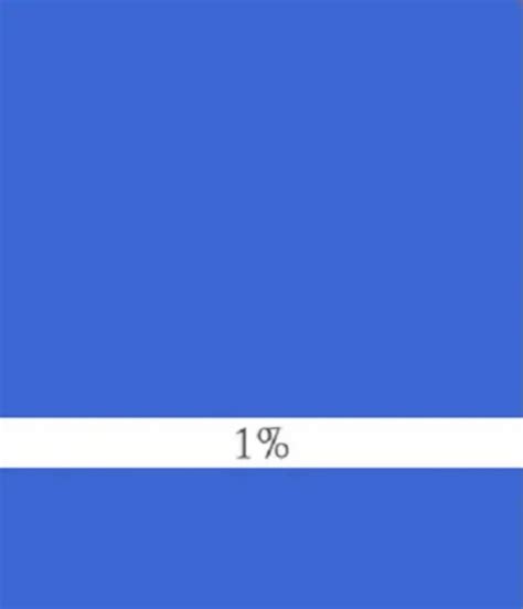 Blue Reactive Dye At ₹ 510 Kg Reactive Dyes In Ahmedabad Id 2851075854355