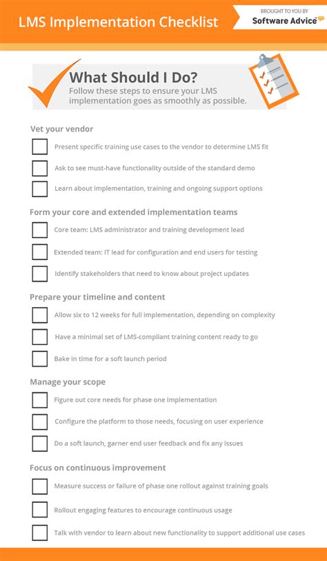 LMS Implementation Best Practices To Avoid System Failure