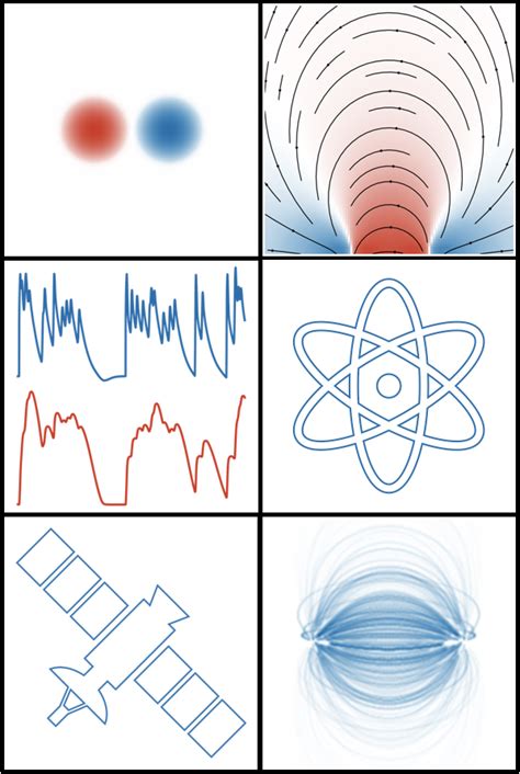 Synthesizar A Python Framework For Forward Modeling Optically Thin