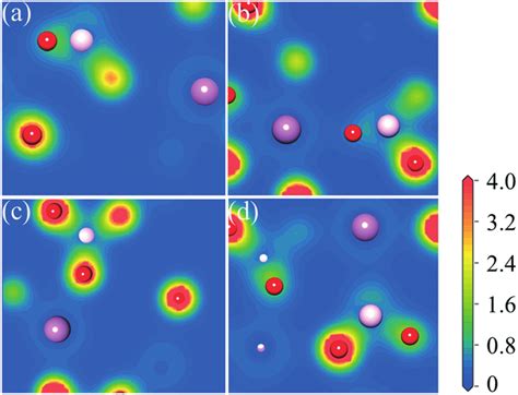 Total Electron Density Of Monazite Bipo 4 Plotted From 0 Blue To 4