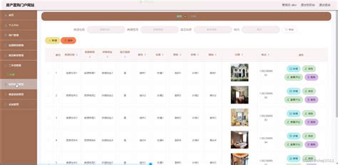 附源码计算机毕业设计java房产置购门户网站 Csdn博客