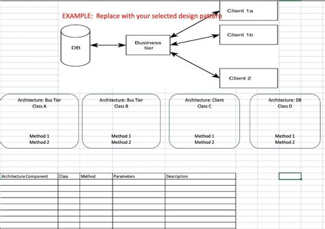 Solved Software Engineering Your Class Project Is To Take