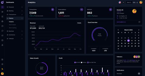 The Nuxt And Tailwind Css Dashboard System Tairo