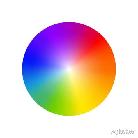 Rgb Color Wheel Spectrum Selector Picker Rgb Palette Logo Color Posters For The Wall • Posters