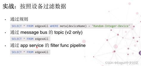 技术分享 Edgex 规则引擎 Ekuiper 实战 Csdn博客